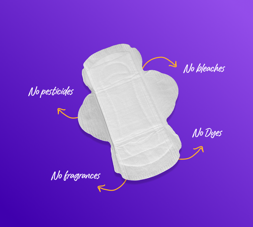 Period Pads with Wings VS Without? – HAPPIE MOON